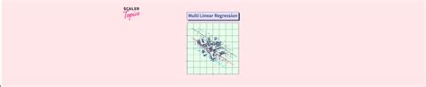 Multi Linear Regression In Machine Learning Scaler Topics