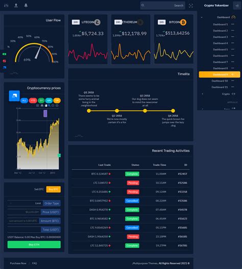 Amazing Crypto Tokenize Admin Template Crypto Tokenizer Admin