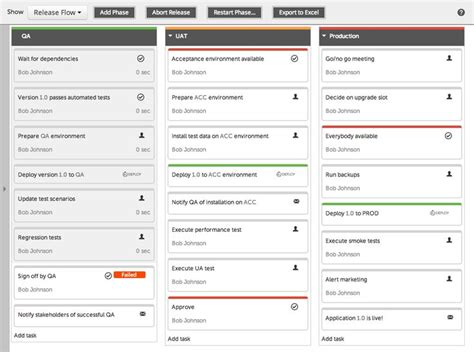 Sample QA Sign Off Document For Operations Team
