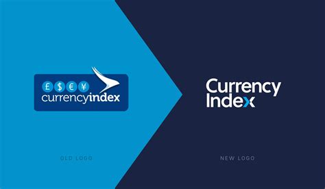 Case Study Currency Index