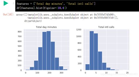 机器学习笔记1（python 数据可视化分析）plotkinddensity Subplotstrue Layout1