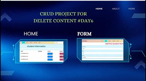 Django Crud Operation Project Django Modelviews And Delete Python With Django Tutorial