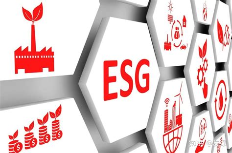 创新力，提升房企esg绩效不容忽视的议题 知乎