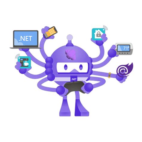 Piral Blazor Micro Frontends For NET