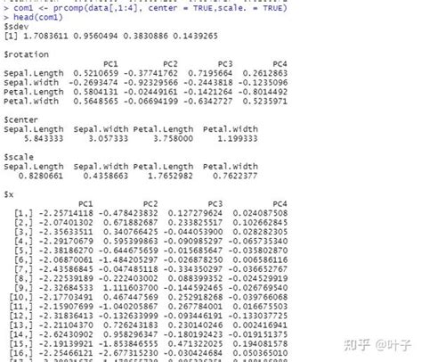 R Pca Prcomp Ggplot2 学习笔记 知乎