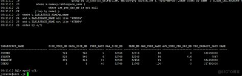 Oracle Spool打印51cto博客oracle Spool
