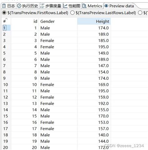 53 异常值处理（修补异常值）怎么对数据进行去重修复缺失异常值 Csdn博客