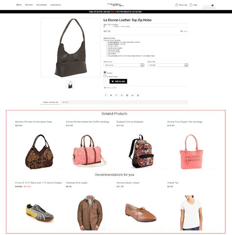 Ai In Ecommerce Product Recommendations And Visual Search