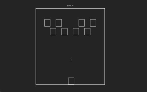 Coding Space Invaders Game In Javascript Fawwad Khan Posted On The