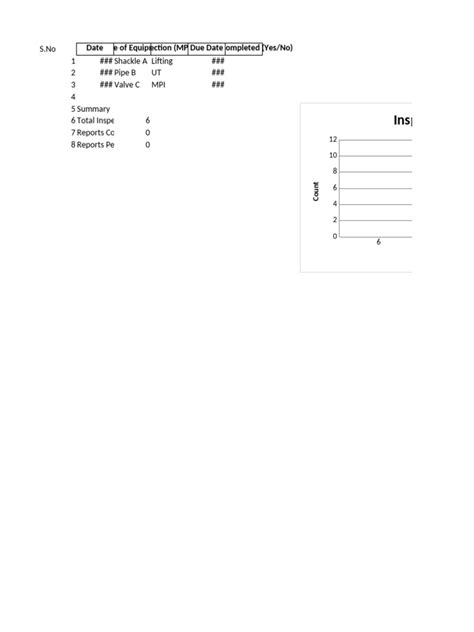 Daily Log Sheet With Chart Pdf