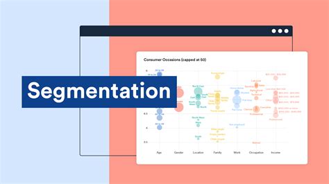 a full suite of tools for every aspect of segmentation displayr