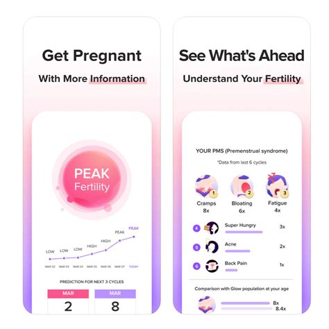 The Best Ovulation Tracker Apps To Help Identify Your Fertile Window
