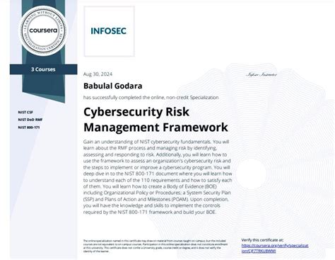 Babulal Godara On Linkedin Nist Nistcsf Nist800171 Riskmanagement Cmmc Securityframeworks