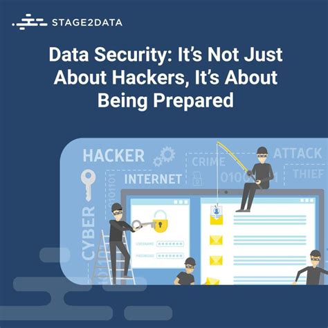 Stage2data Inc On Linkedin Lets Be Real No System Is Foolproof But When It Comes To Data…