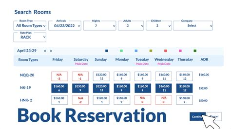 Visual Matrix PMS Reviews In 2025