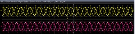 Sending Sine Wave Pattern From Xilinx Kc705 To Dac37j82 Results In Noisy Data Output On Analog