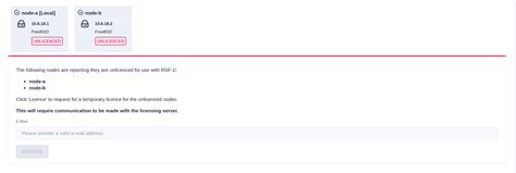 Zfs Cluster Software Configuration High Availability