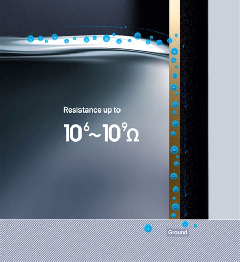 Ibc Anti Static Film Liner Novabox Systems