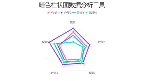 雷达图ppt模板雷达图ppt模板下载 Pptmall