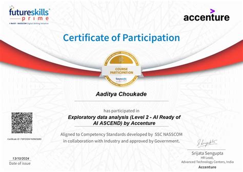 Aditya Choukade On Linkedin Exploratorydataanalysis Datascience