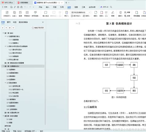 基于matlab的通信仿真系统的设计与实现 毕业论文 修改版论文 论文检测查重报告 源码 基于matlab的通信系统仿真毕业设计 csdn博客