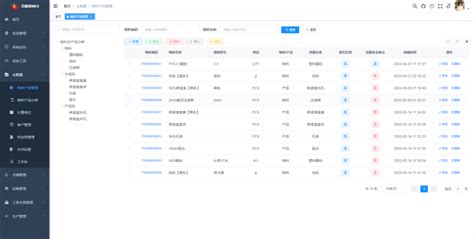 java源码整合mes、crm、srm、工作流等于一体的企业管理系统 苦糖果mes csdn博客
