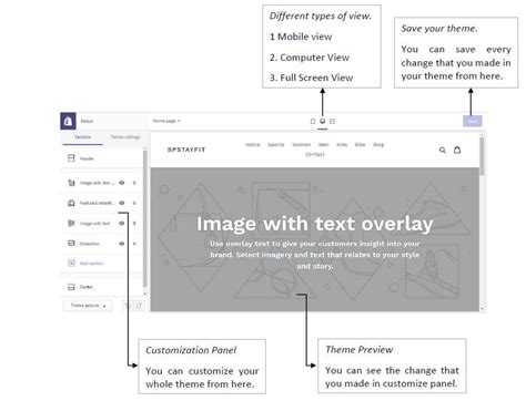 how to setup theme in shopify hiddentechies