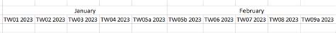 solved sap ibp excel add in time horizon sap community
