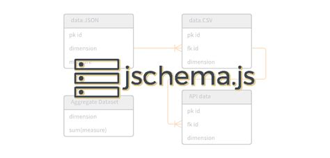 Library Jschema Js Resurgence Web Design