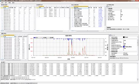 新安江模型集总式水文模型和分布式水文模型 Csdn博客