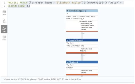 Use Graph Databases For Complex Hierarchies Bigbearai