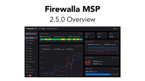 Firewalla Msp 250 Video Release Notes Youtube