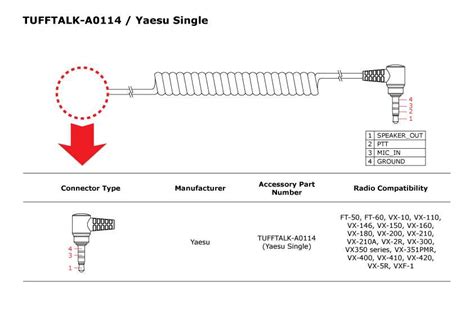 Yaesu G 1000sxa Cable Pinout Complete Guide And Diagrams
