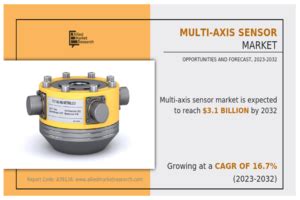 Revolutionizing Connectivity And Precision The Era Of Multi Axis Sensors