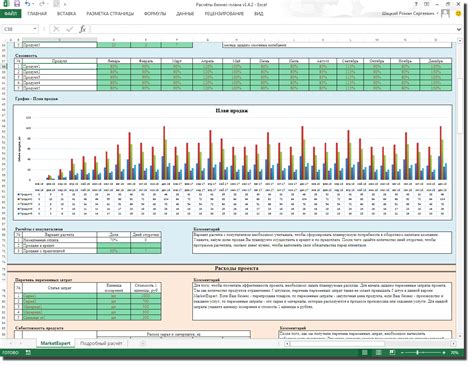 Бизнес план шаблон Excel Бизнес план с расчетами в Excel образец заполнения бизнес плана