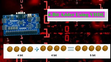 4 Bit Adder Using Vhdl On Basys 3 Fpga Step By Step Tutorial Fpga