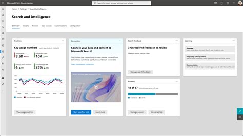 Microsoft Unveils Search And Intelligence Admin Portal Homepage