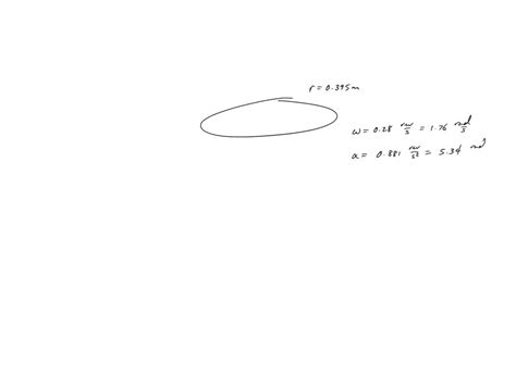 Solved An Electric Turntable 0 790 M In Diameter Is Rotating About A Fixed Axis With An Initial