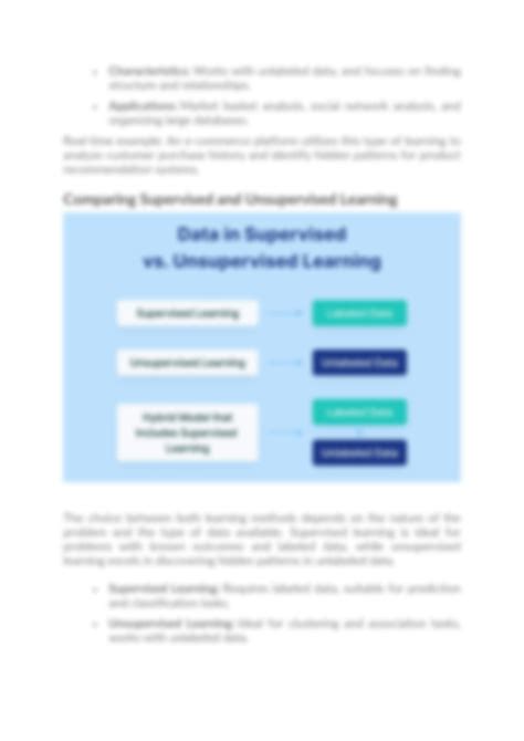 Solution Supervised Learning Vs Unsupervised Learning Choosing The