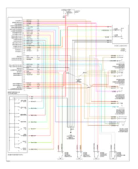 All Wiring Diagrams For Jeep Grand Cherokee Limited 1998 Wiring