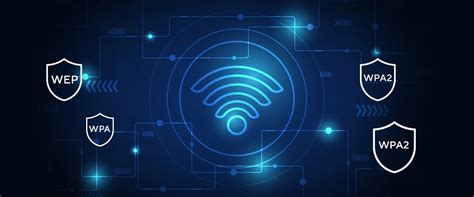 What Is Difference In WEP WPA And WPA2 WiFi Security
