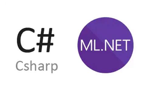 the extension methods in c create custom extension methods for any… by abdul malik
