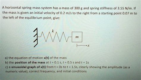 A Horizontal Spring Mass System Has A Mass Of 300g And Spring Stiffness
