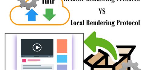 Cloud Rendering Vs Local Rendering Protocol School Of Sign Arts