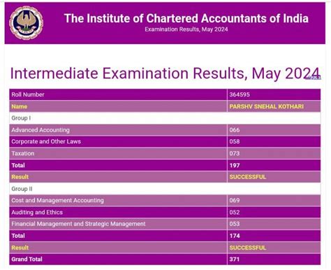 Parshv Kothari On Linkedin Ca Inter Done And Dusted