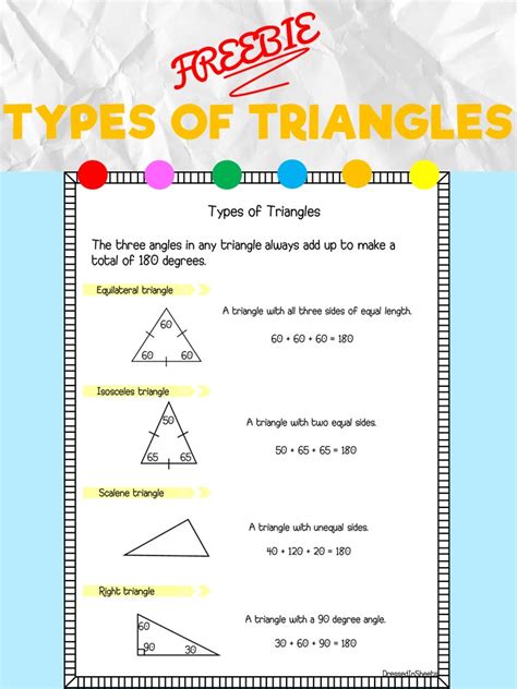 FREEBIE Types Of Triangles Made By Teachers
