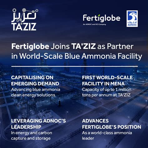 Fertiglobe Joins Taziz As Partner In World Scale Blue Ammonia Project In Ruwais Abu Dhabi
