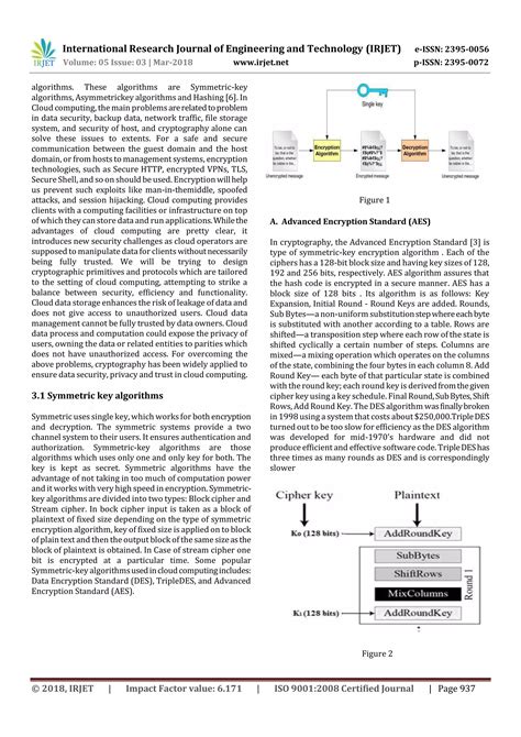 Irjet Ensuring Security In Cloud Computing Cryptography Using Cryptography Pdf