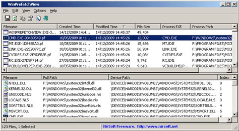 Nirblog 2009